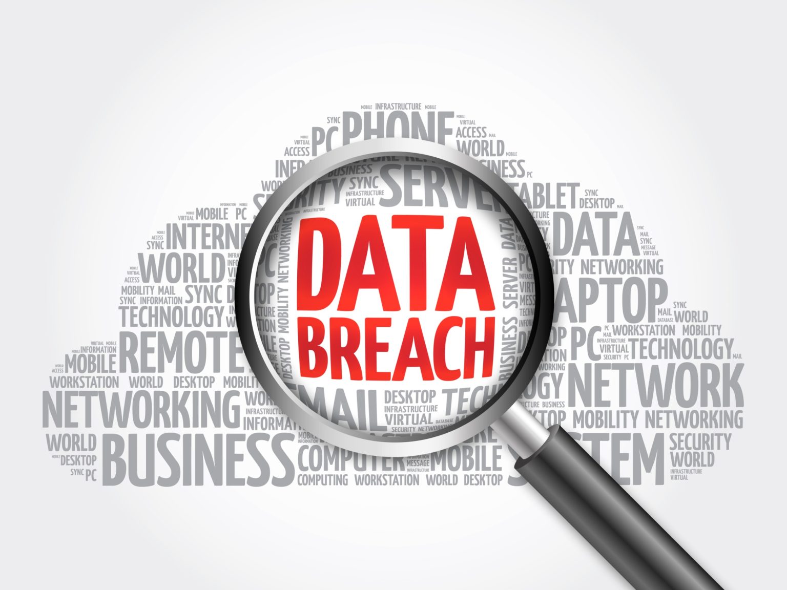 Who Is Legally Liable For A Data Breach Accident Claims Expert